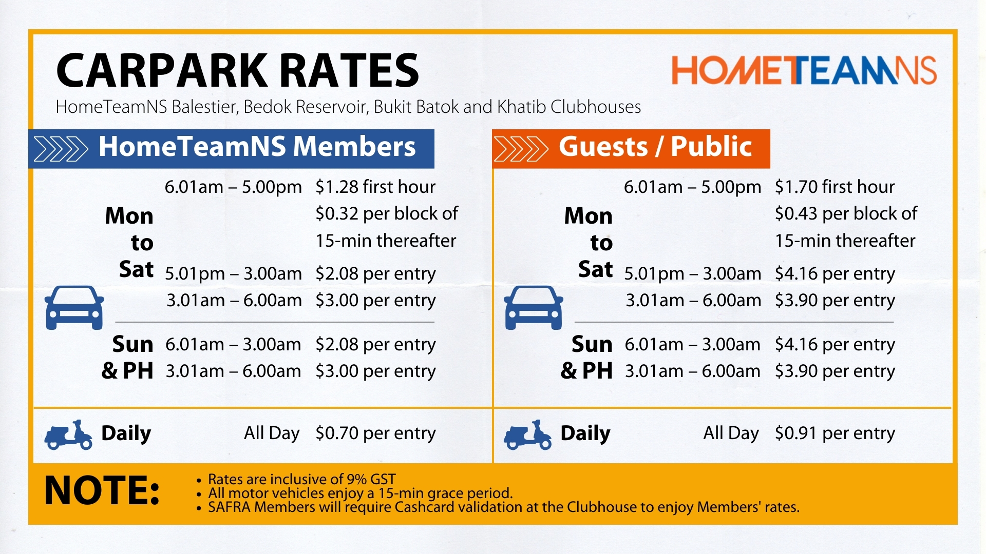 What are the carpark rates @ HomeTeamNS Khatib? – HomeTeamNS