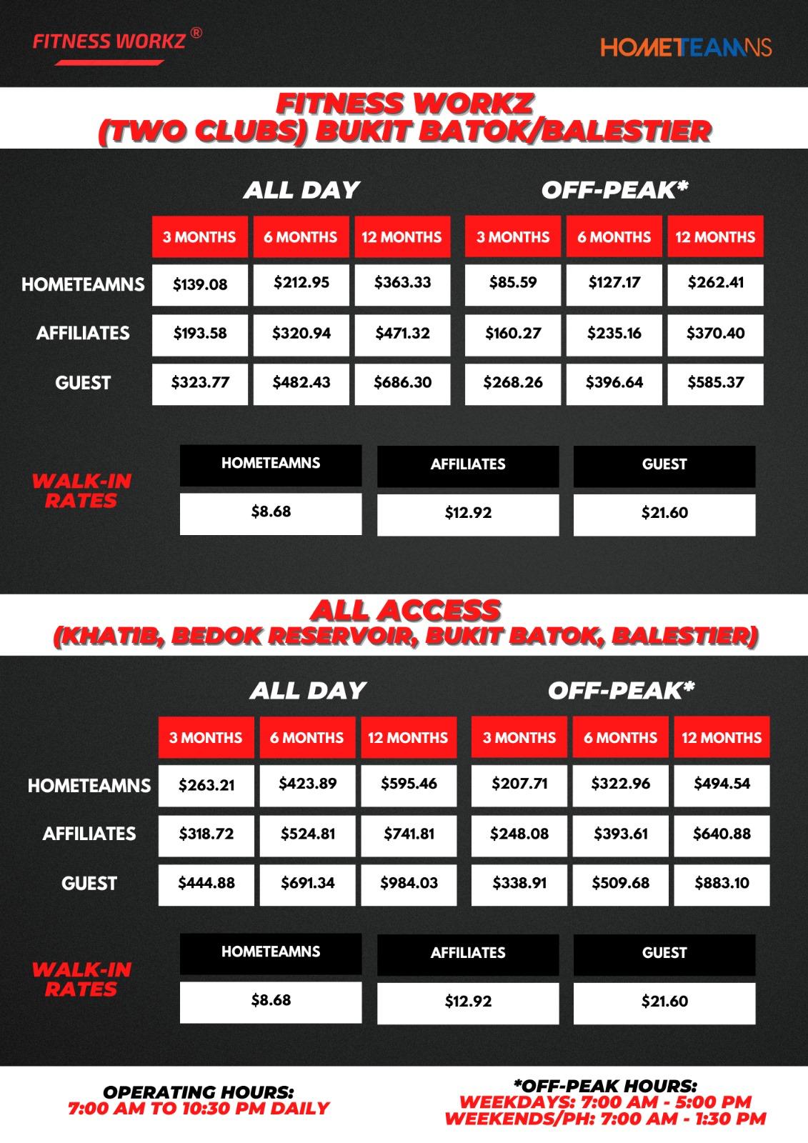 What are the types of membership available in Fitness Workz Gym ...